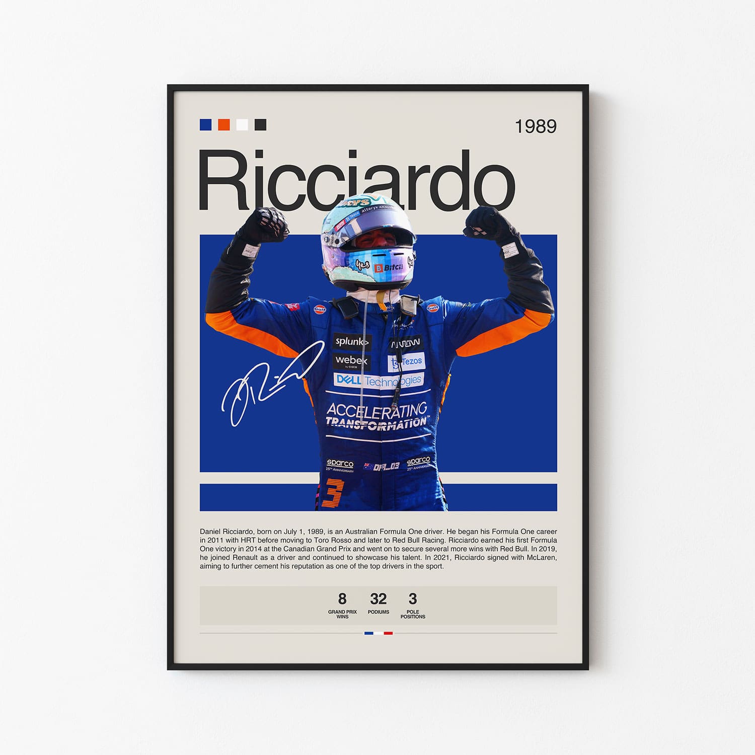 Daniel Ricciardo Poster – Postersport