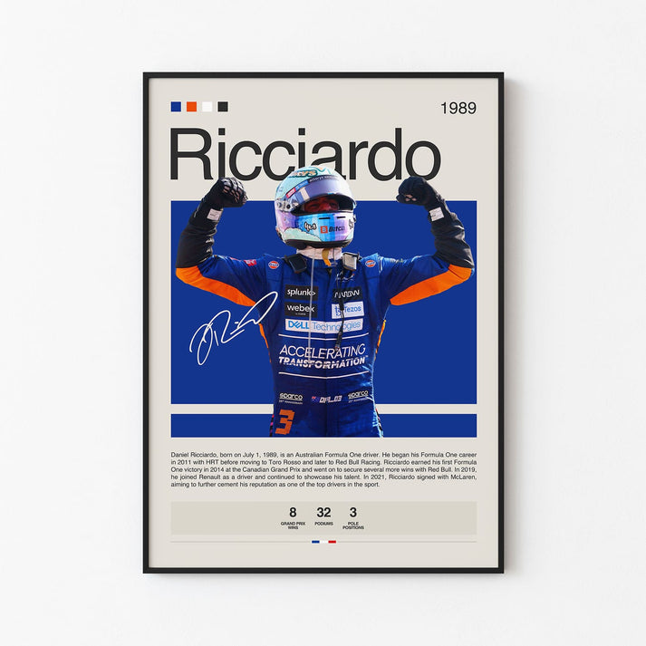 Daniel Ricciardo Poster – Postersport