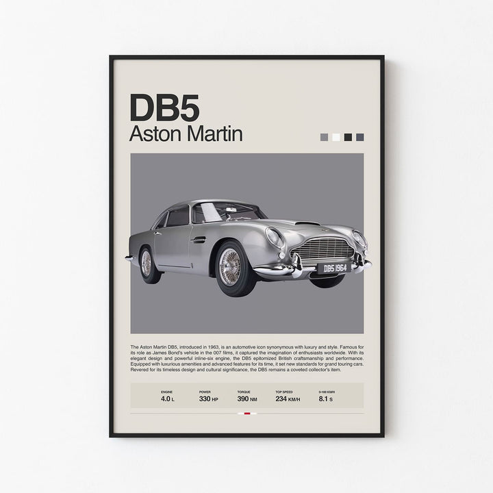 Car Posters - Fine Art Prints – Postersport