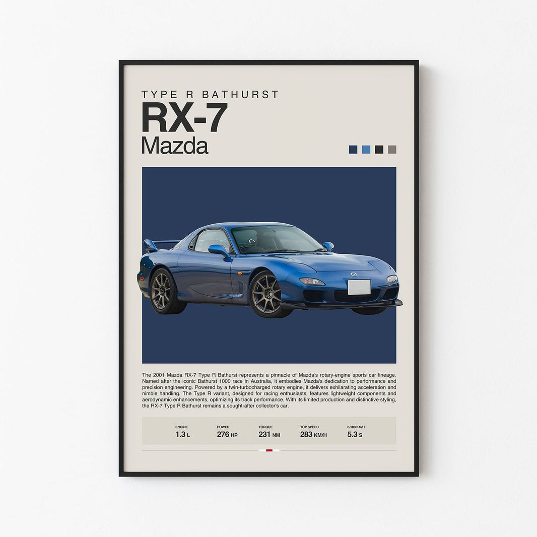 Car Posters - Fine Art Prints – Postersport