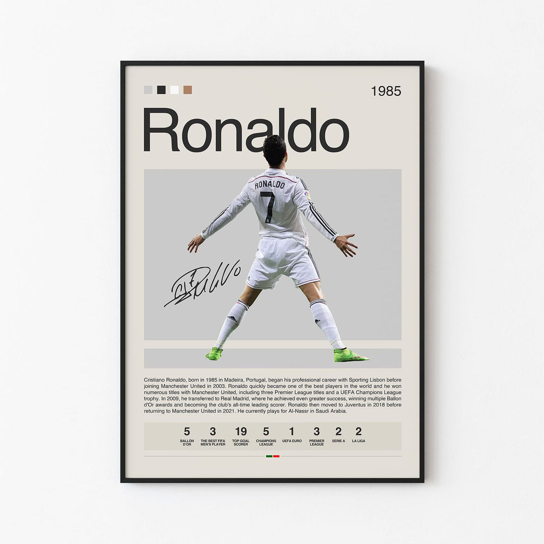Shop Modern Sports Posters – Postersport