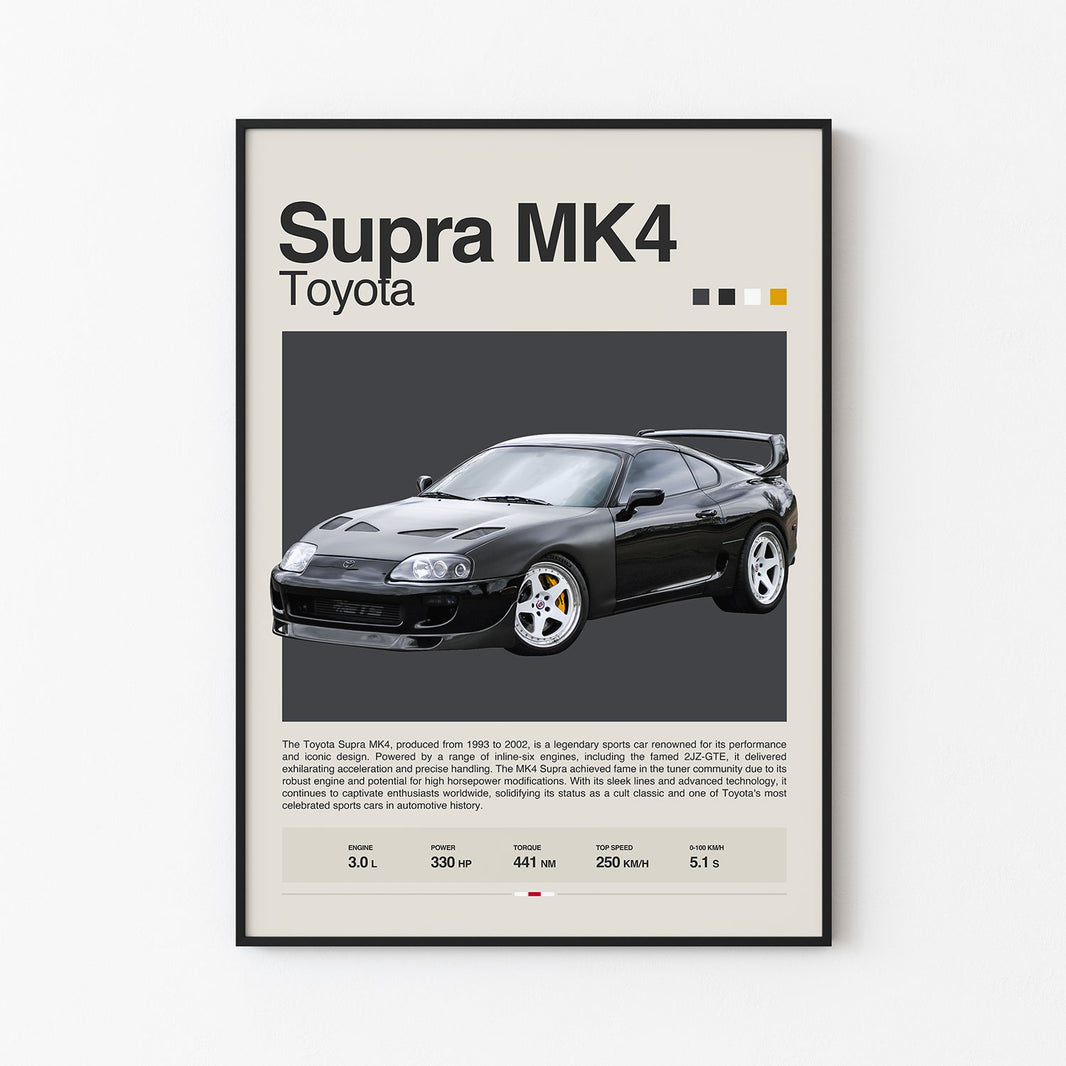 Car Posters - Fine Art Prints – Postersport
