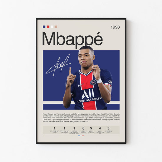 Kylian Mbappé Poster - Fine Art Prints