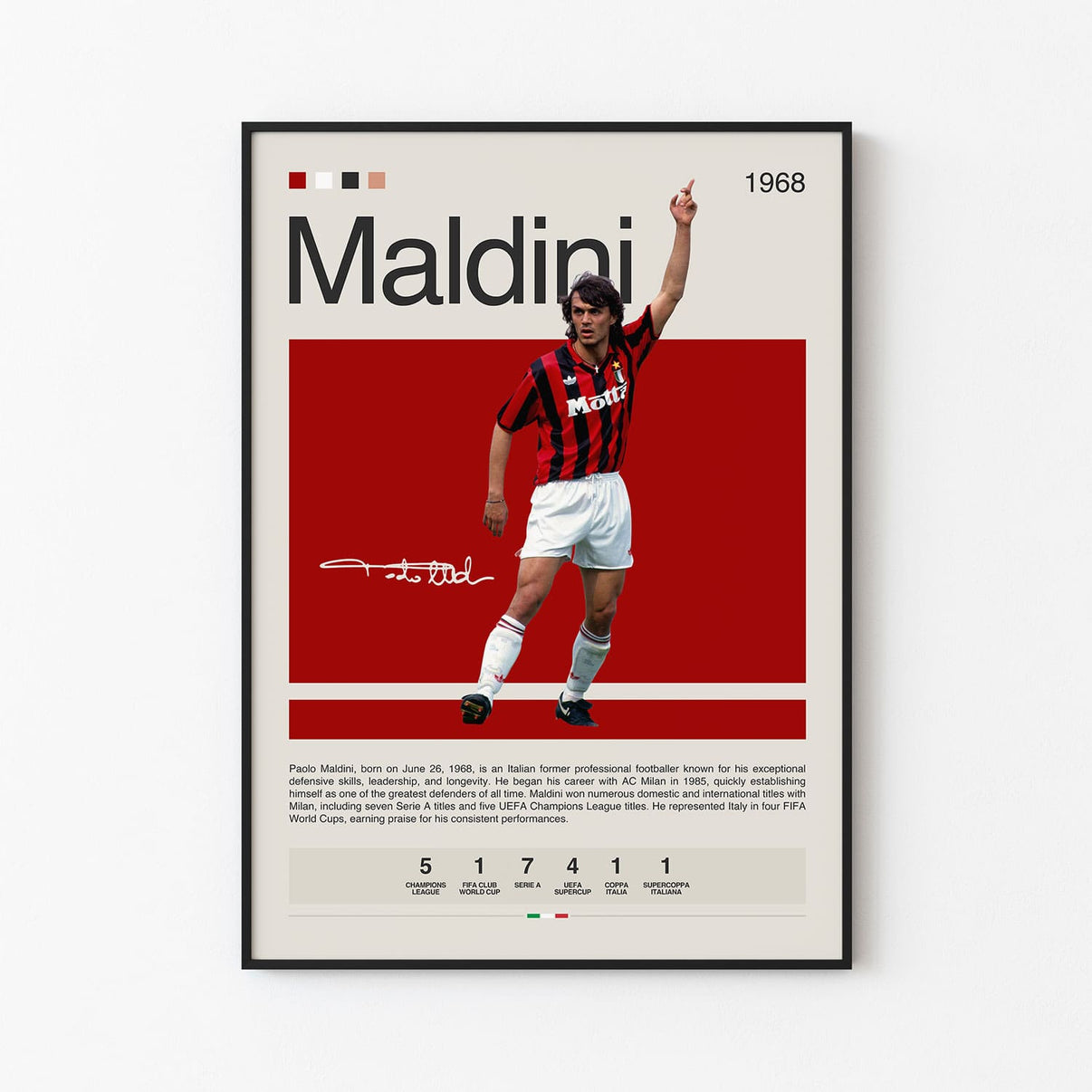 Paolo Maldini Poster – Postersport