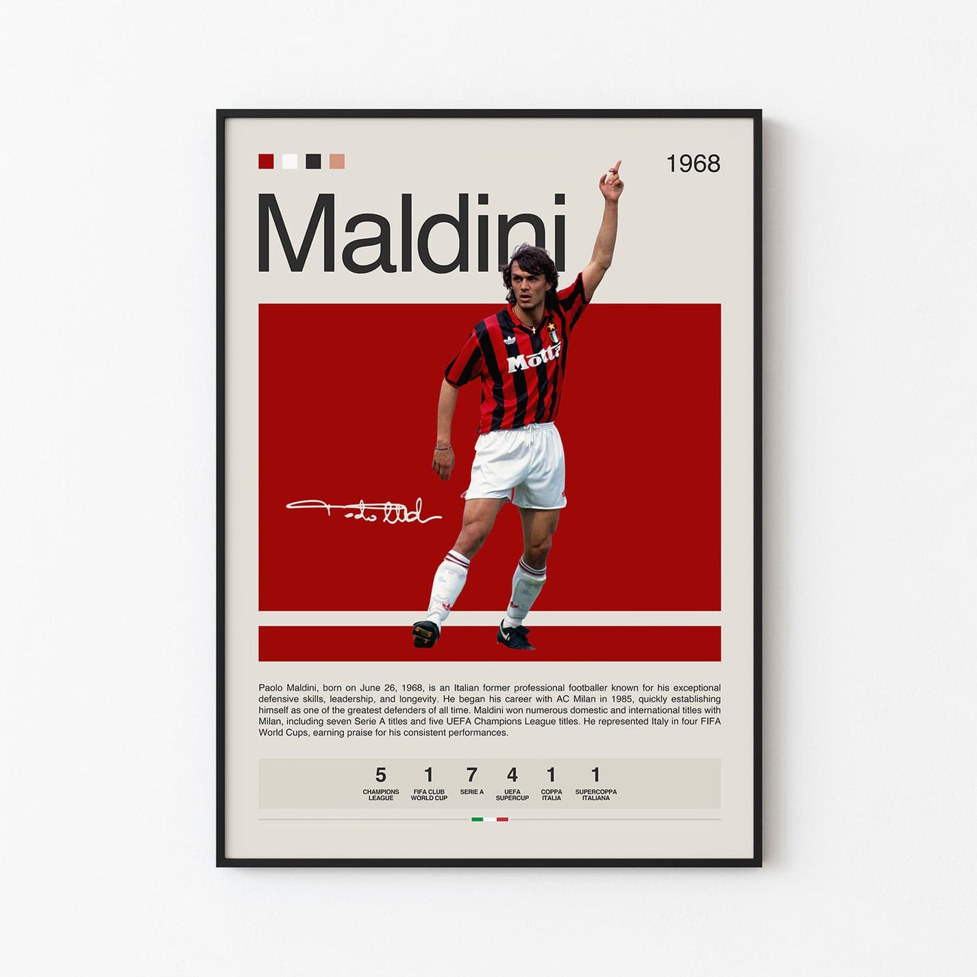 Paolo Maldini Poster – Postersport