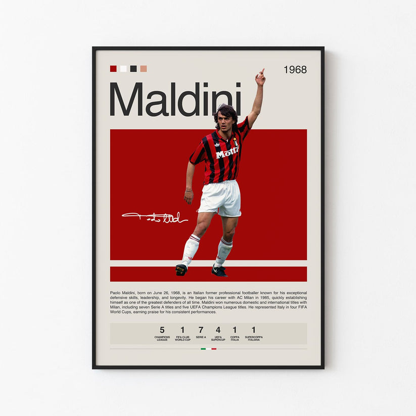 Paolo Maldini Poster – Postersport