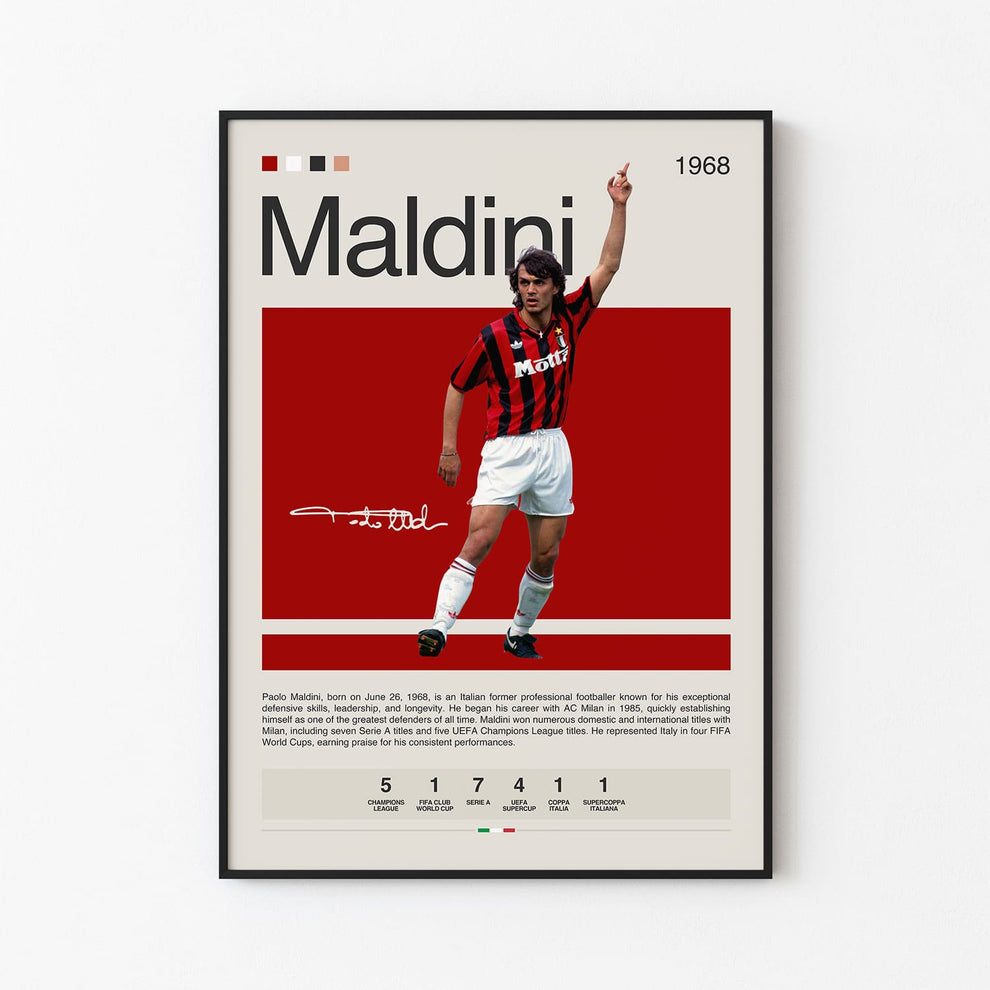 Paolo Maldini Poster – Postersport