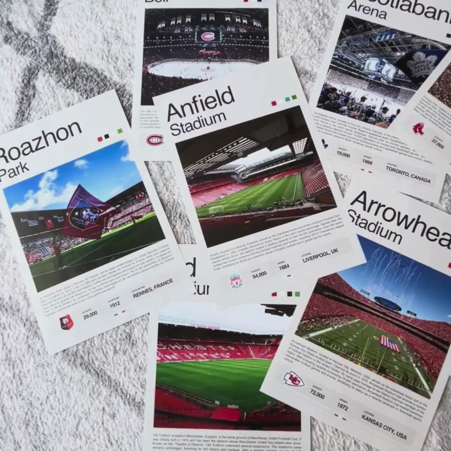 Old Trafford Poster – Postersport